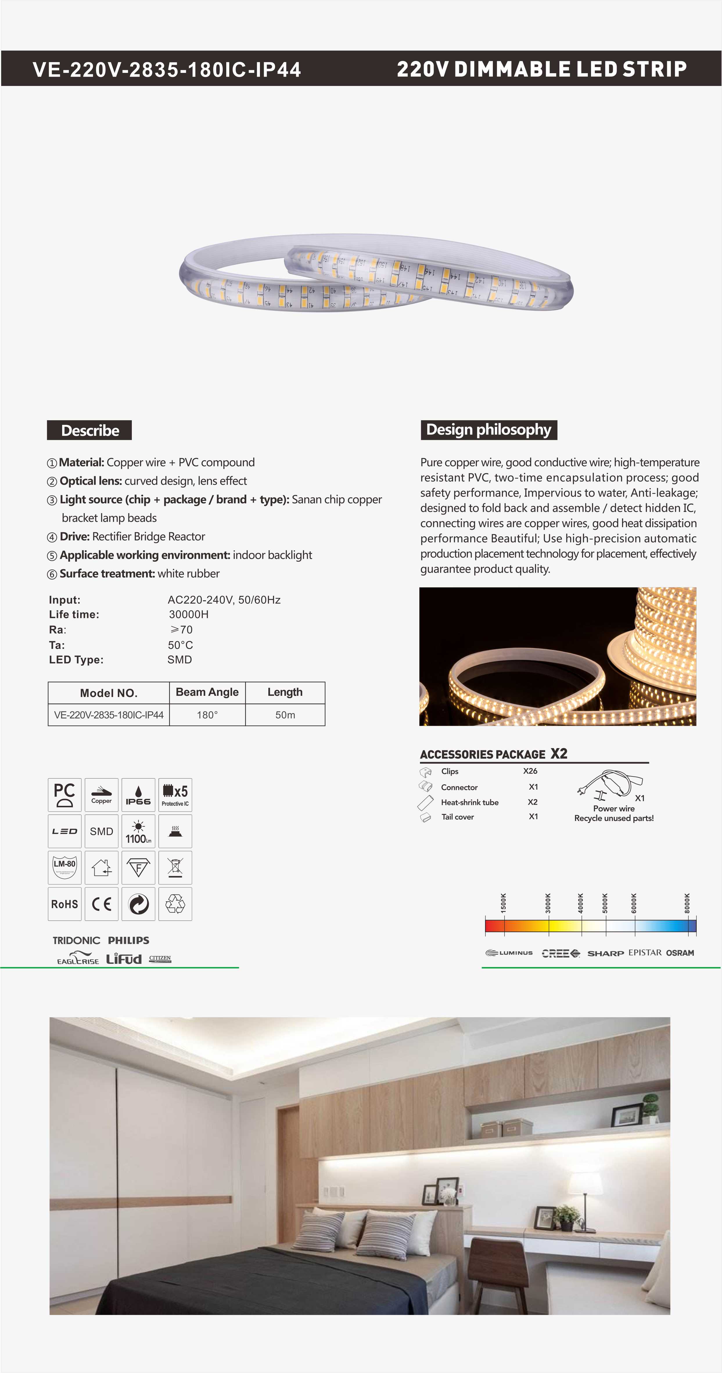 LED tape,LED strip light - High voltage lamp belt - VMAX INTERNATIONAL ...