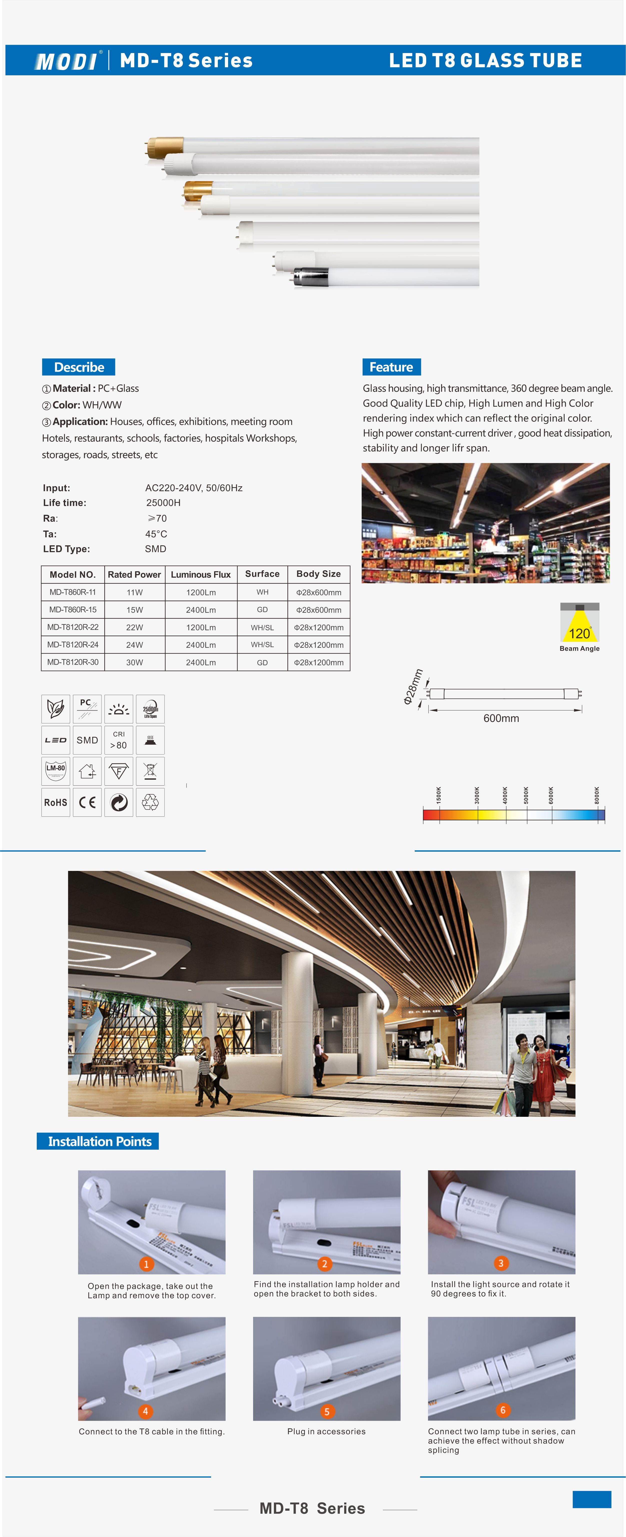T8 lamp, LED lamp - T8 Lamp - Guangdong World Opto-Electronic Co.,Ltd.