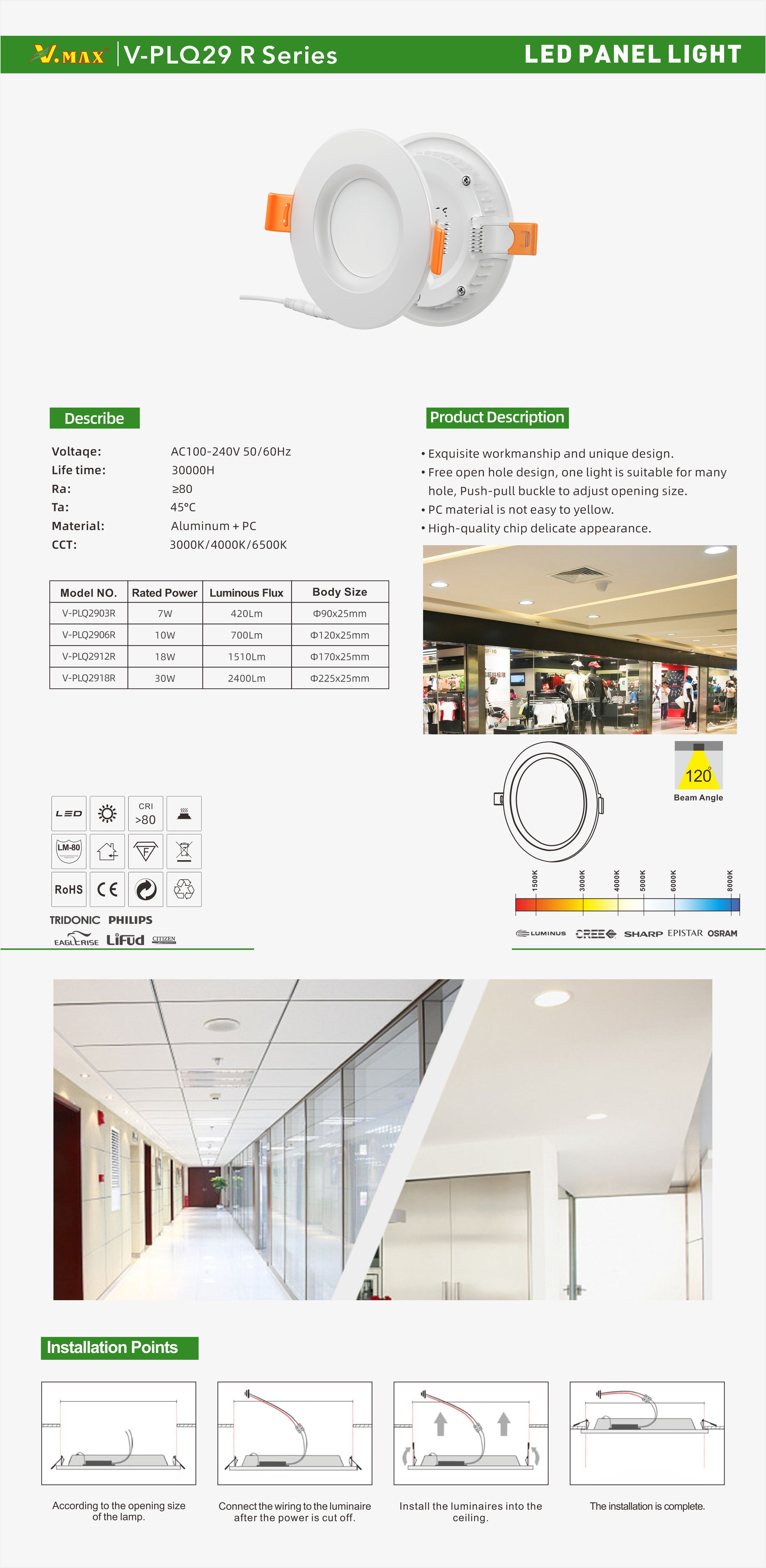Panel lights - Small Panel Light - Guangdong World Opto-Electronic Co.,Ltd.