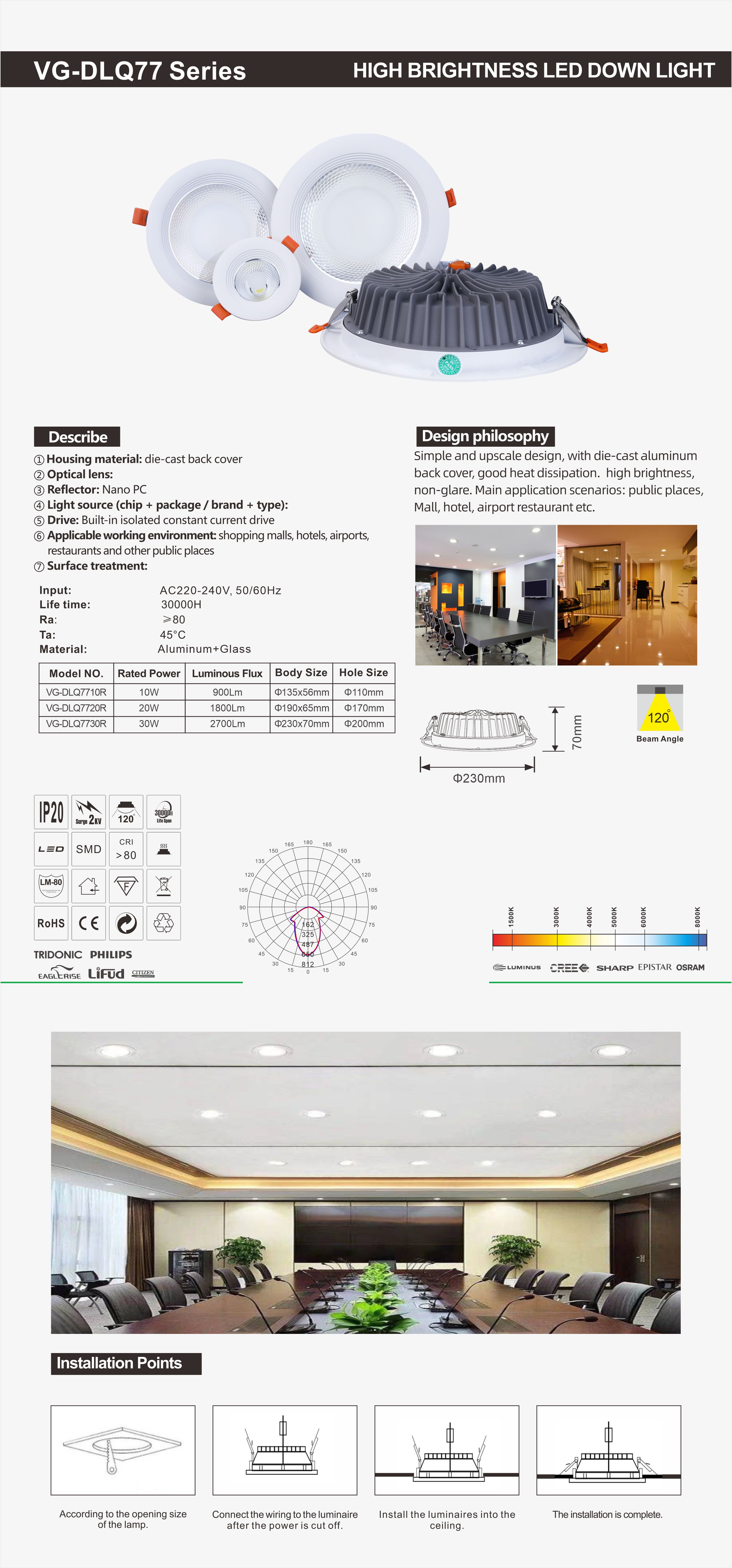 Down light,LED down light - Downlight - Guangdong World Opto-Electronic ...