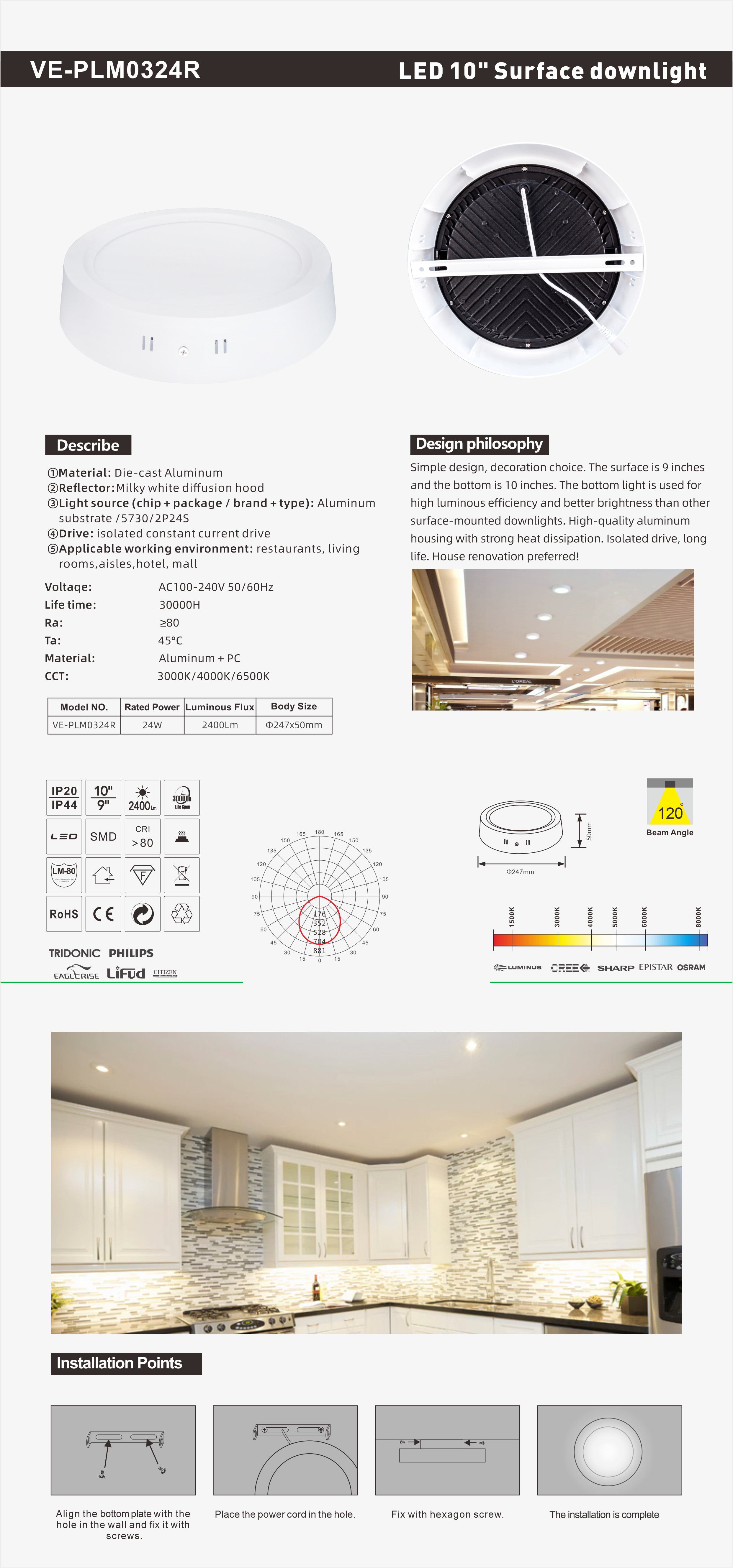 LED panel light,embedded panel light - Small Panel Light - Guangdong ...