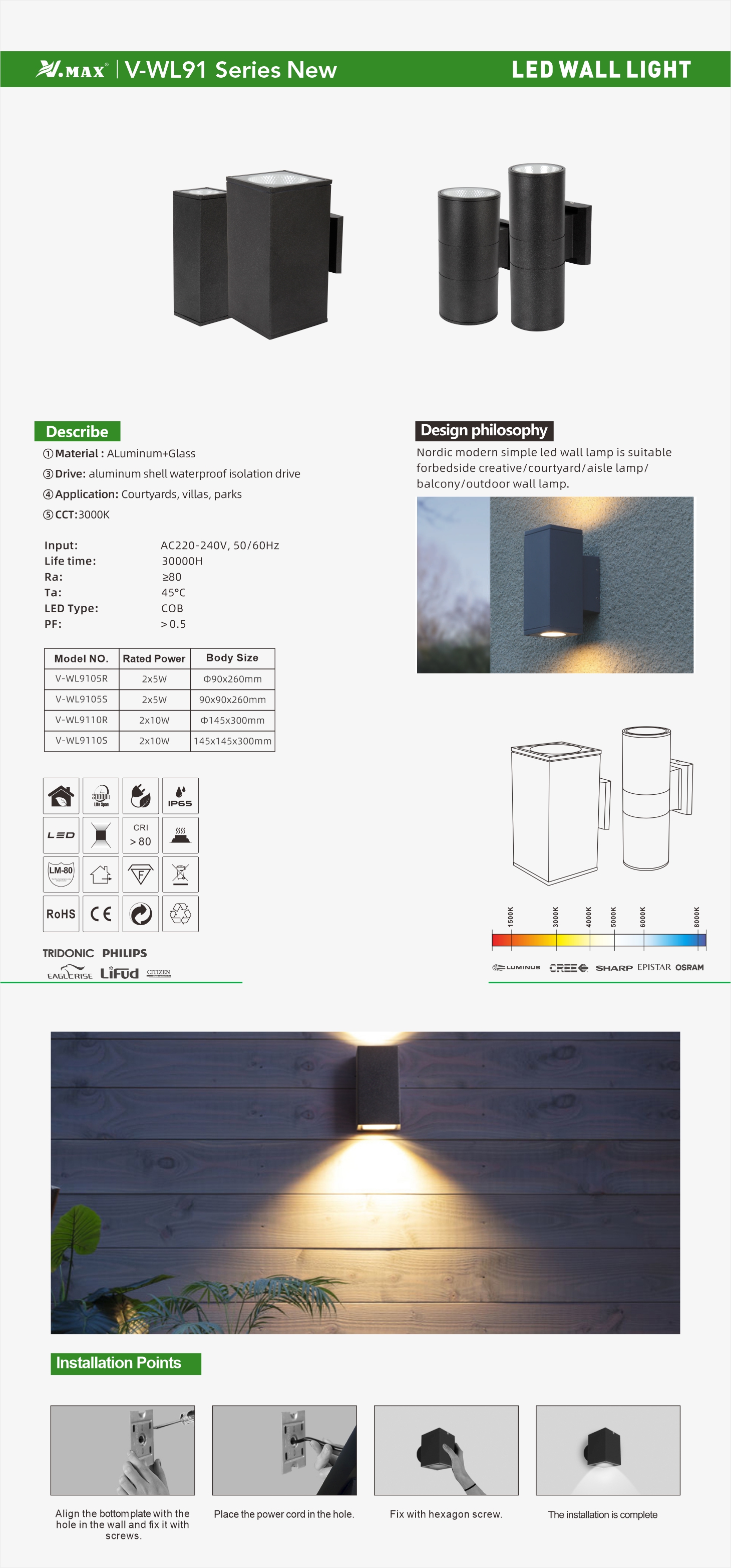 Wall lamp, LED wall lamp - Outdoor Wall Lamp - Guangdong World Opto ...