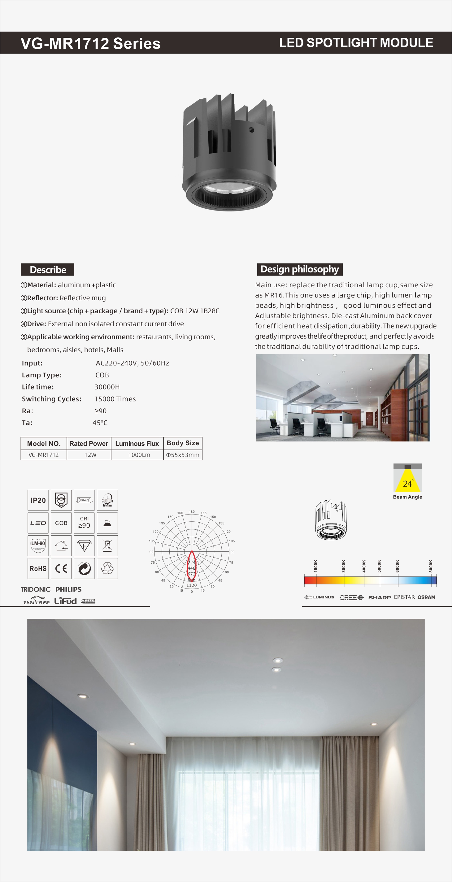 Spotlight module, spotlight, - Spotlight - Guangdong World Opto ...