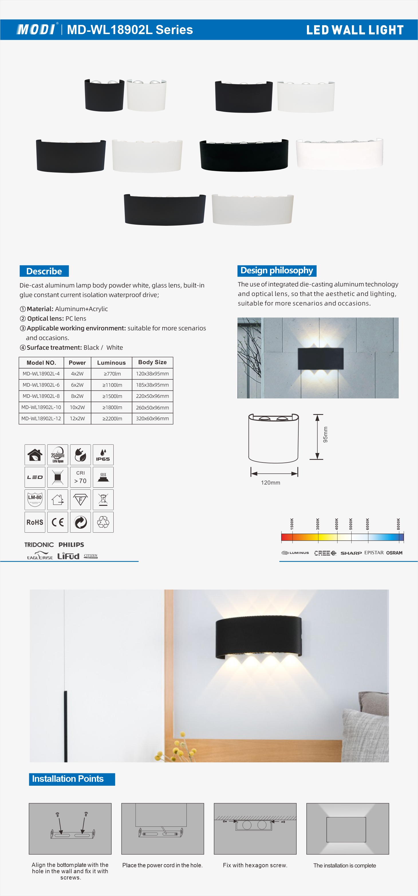 LED WALL LIGHT - Outdoor Wall Lamp - Guangdong World Opto-Electronic co ...