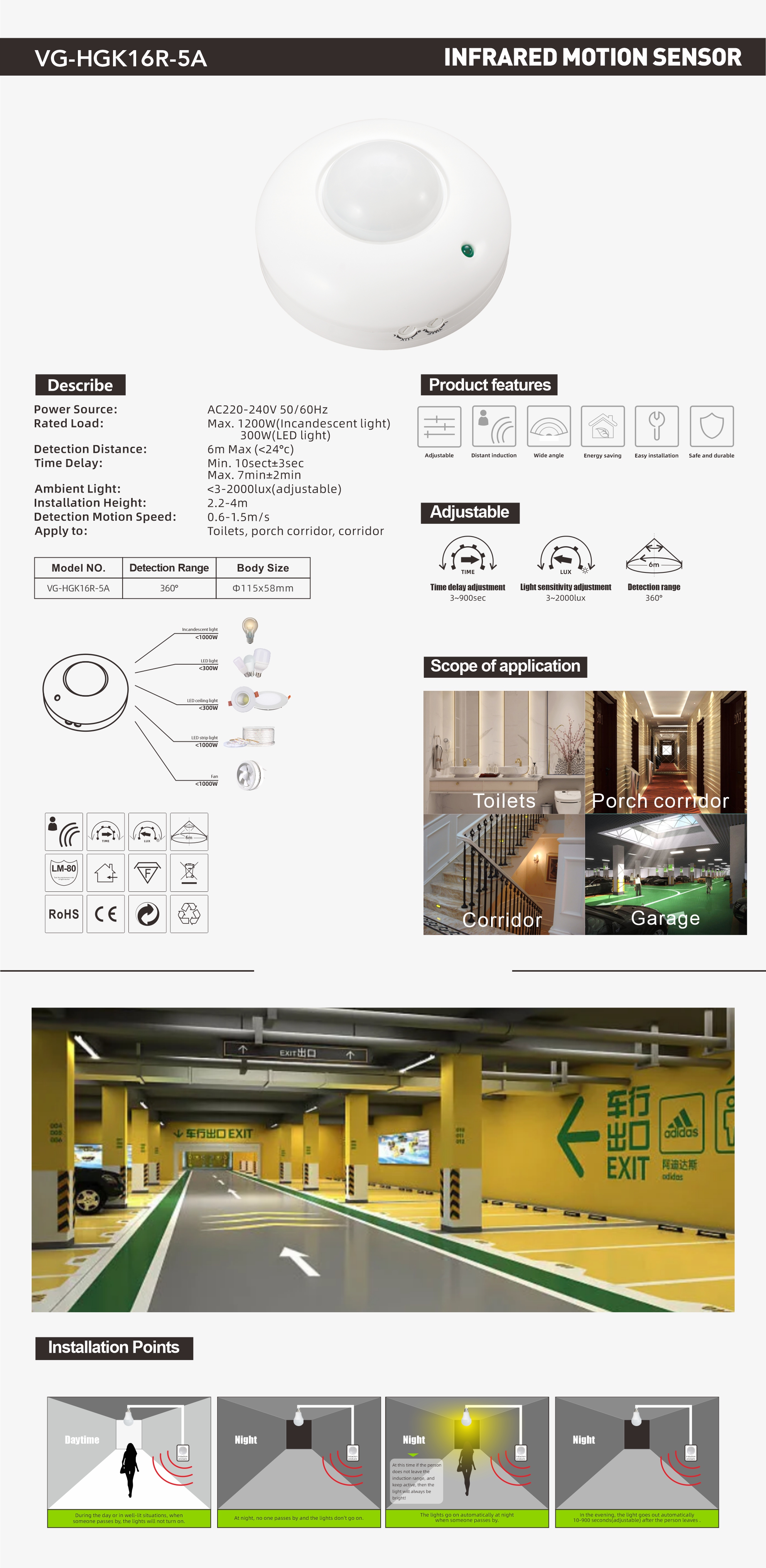 SENSOR LIGHT - Controller - Guangdong World Opto-Electronic co.,Ltd.-Vmax