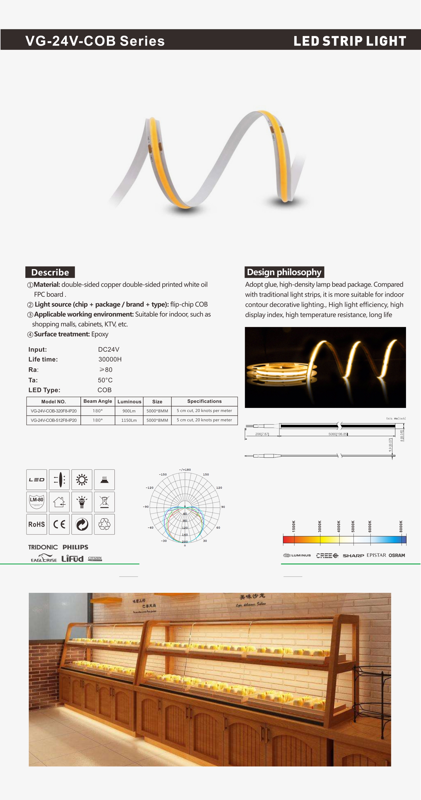LED tape,LED strip light - Low Voltage Light Strip - Vmax-Guangdong ...