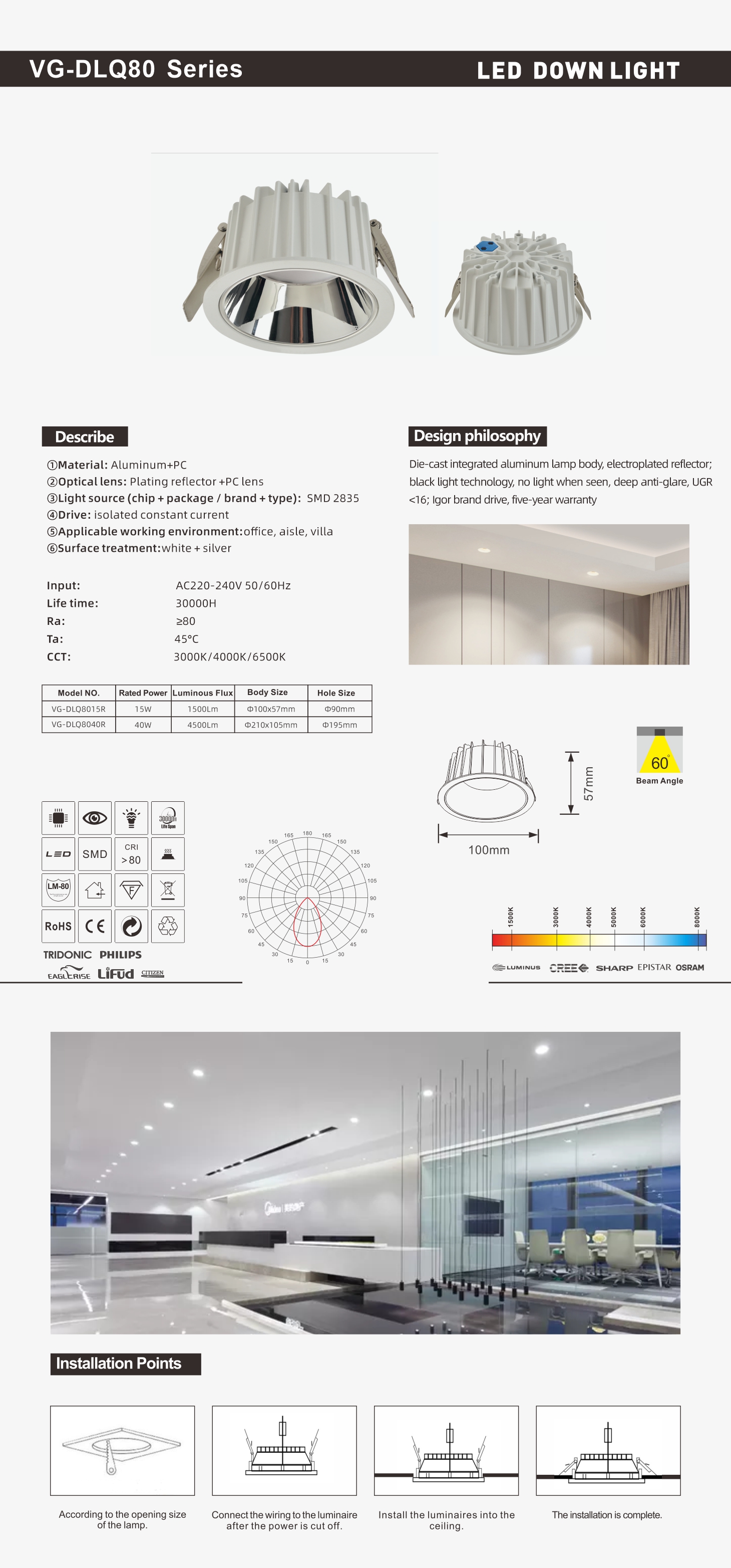Down light,LED down light - Downlight - Guangdong World Opto-Electronic ...