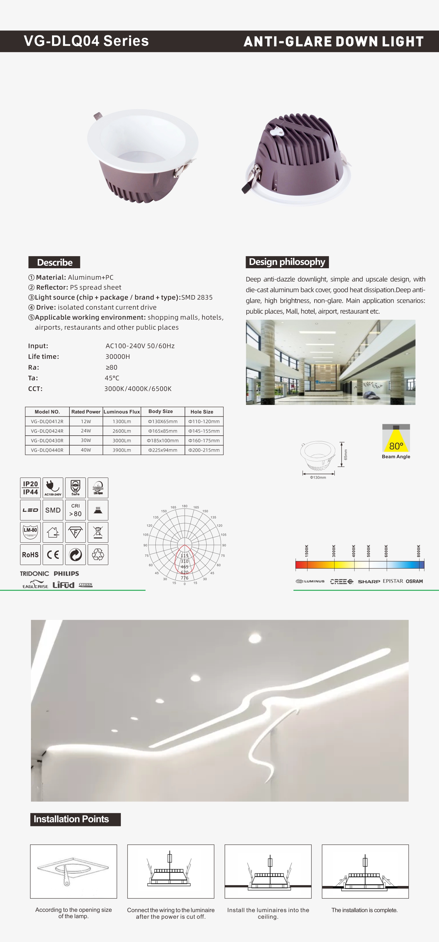 Down light,LED down light - Downlight - Guangdong World Opto-Electronic ...