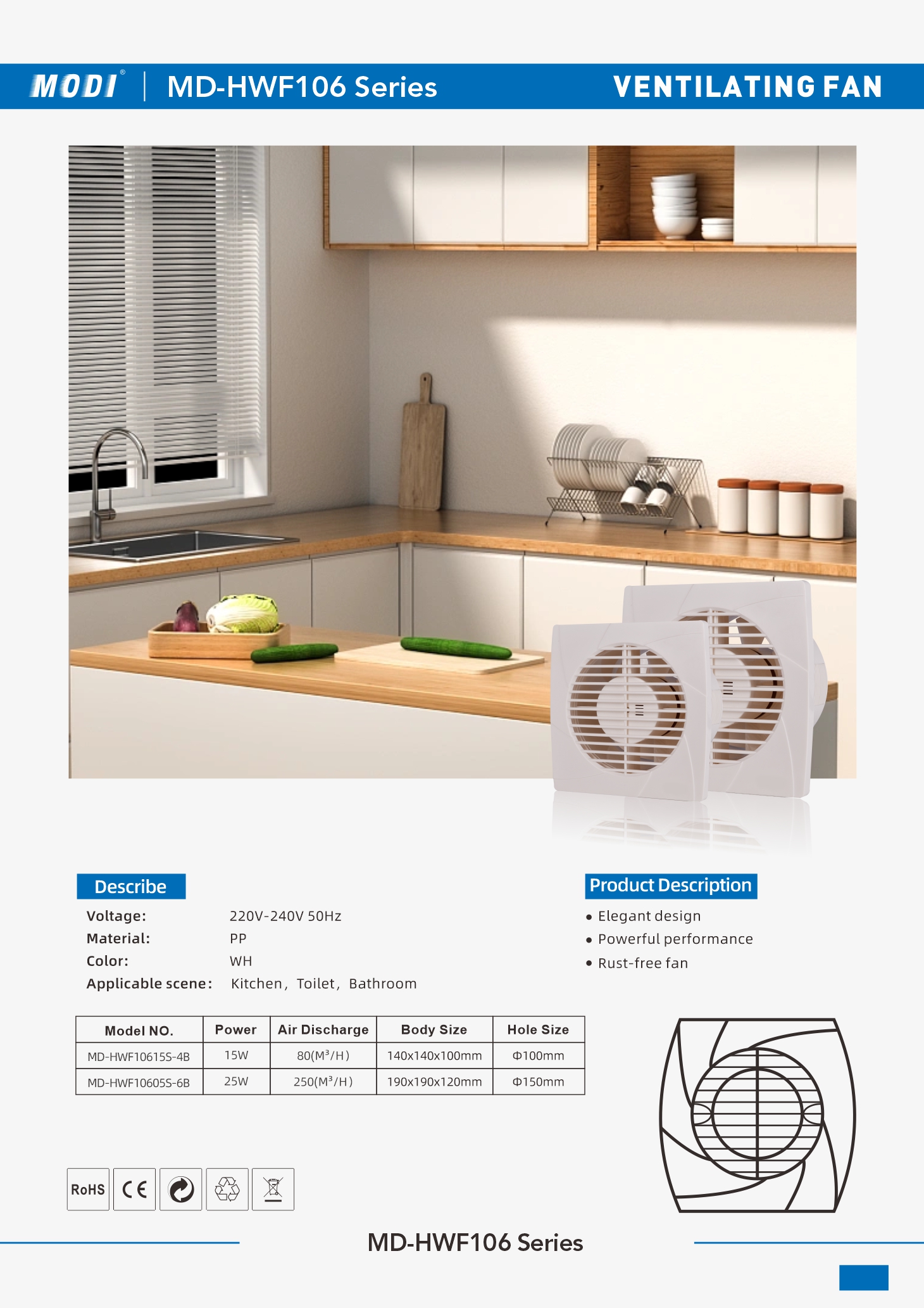 Ventilating Fan - Ventilating Fan - Vmax-Guangdong World Opto ...