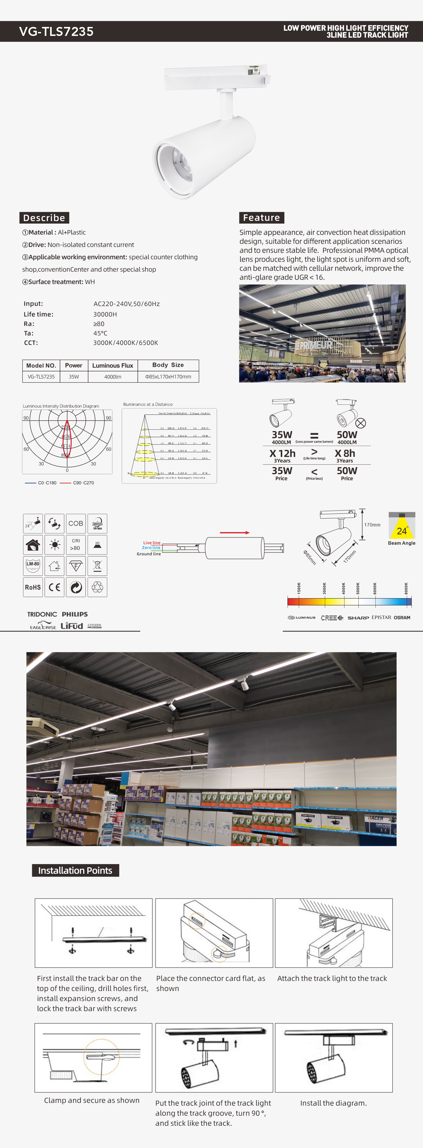 LED track light, Foldable Track Lighting - Guide Lamp And Accessories ...