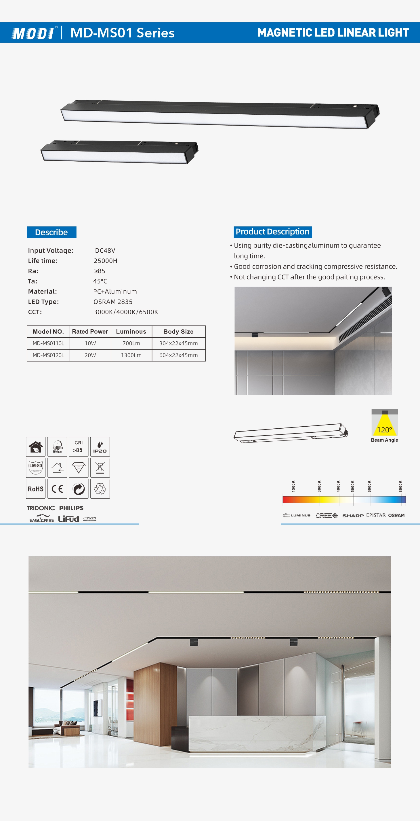 MAGNETIC LED LINEAR LIGHT,Magnetic suction light - Magnetic suction ...