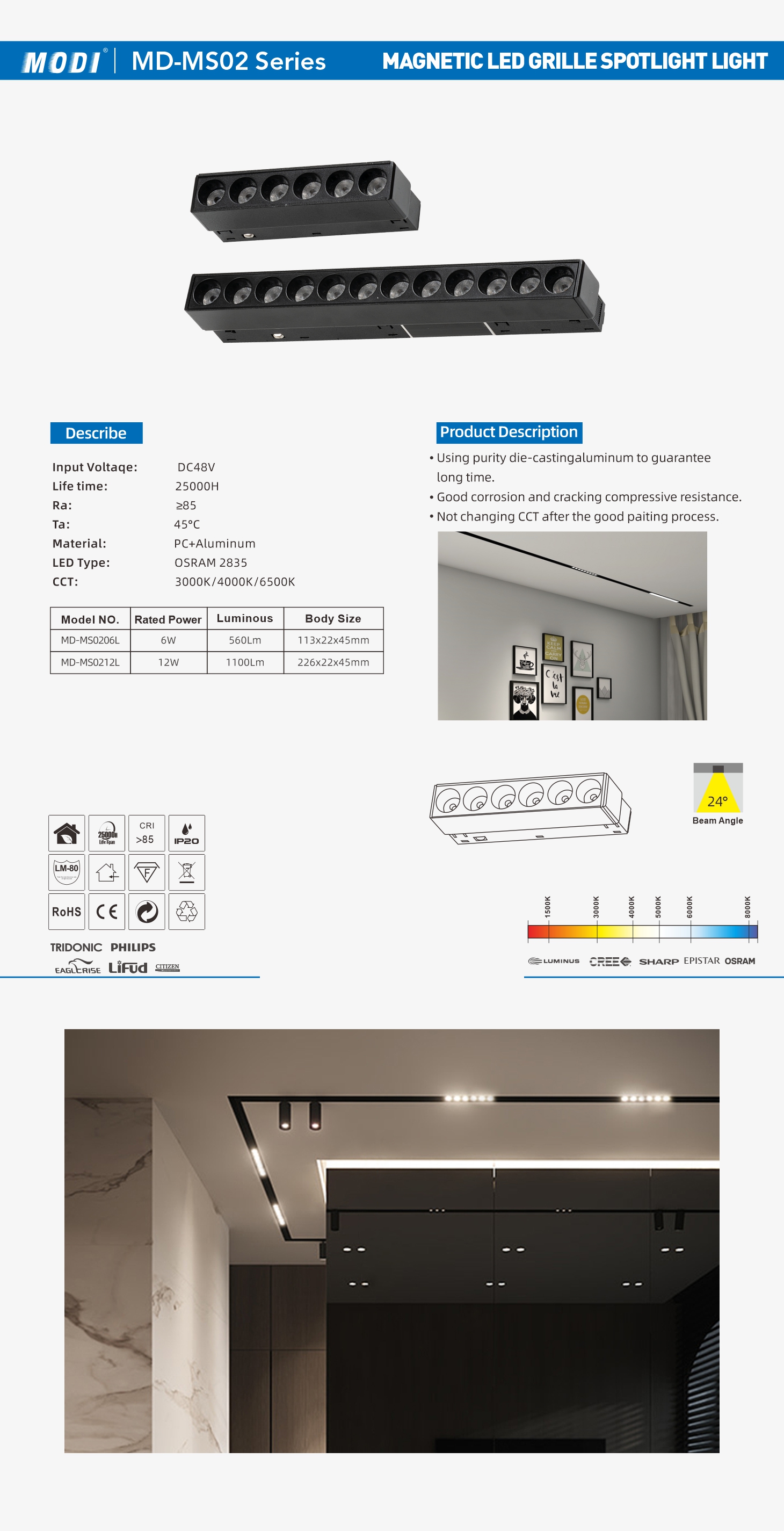 Magnetic suction light,MAGNETIC LED GRILLE SPOTLIGHT - Magnetic suction ...