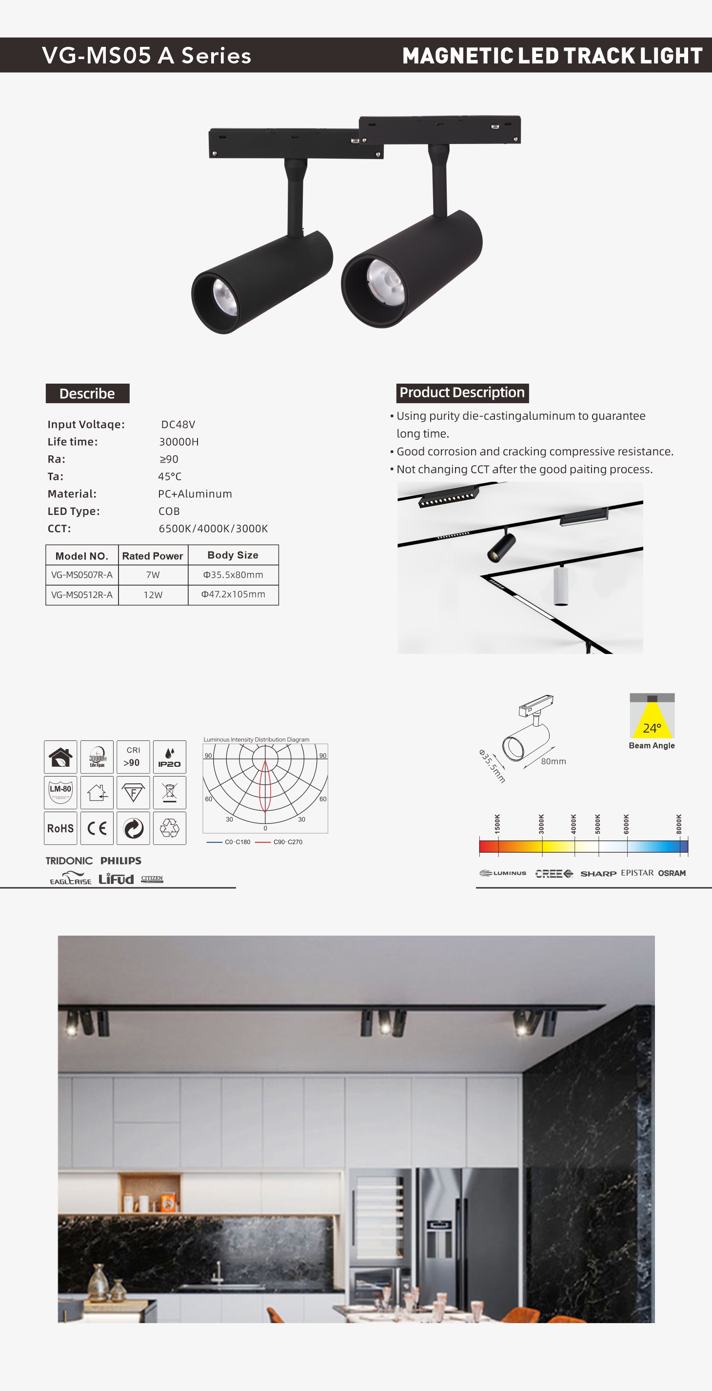 MAGNETIC LED TRACK LIGHT - Magnetic suction lamp - Guangdong World Opto ...