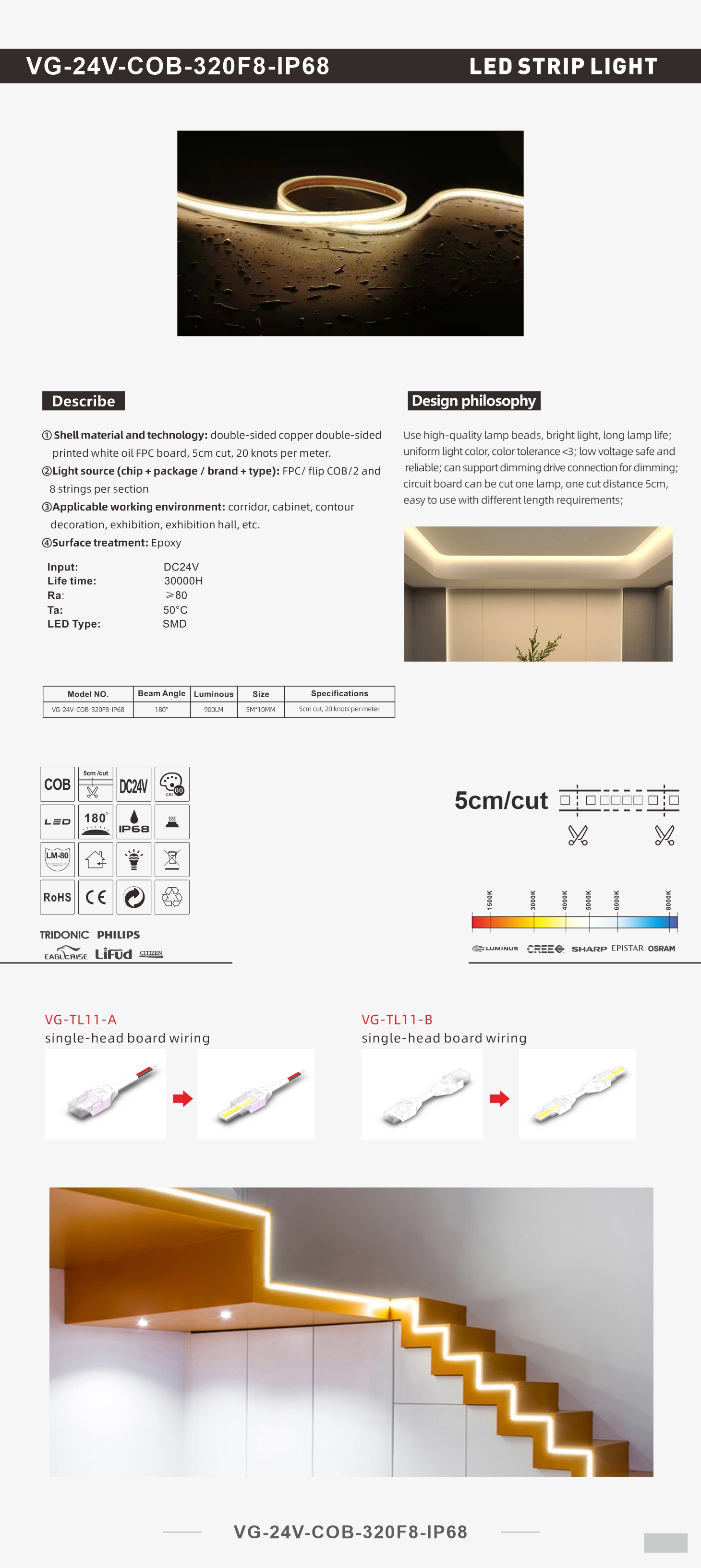 LED tape,LED strip light - Low Voltage Light Strip - Guangdong World ...