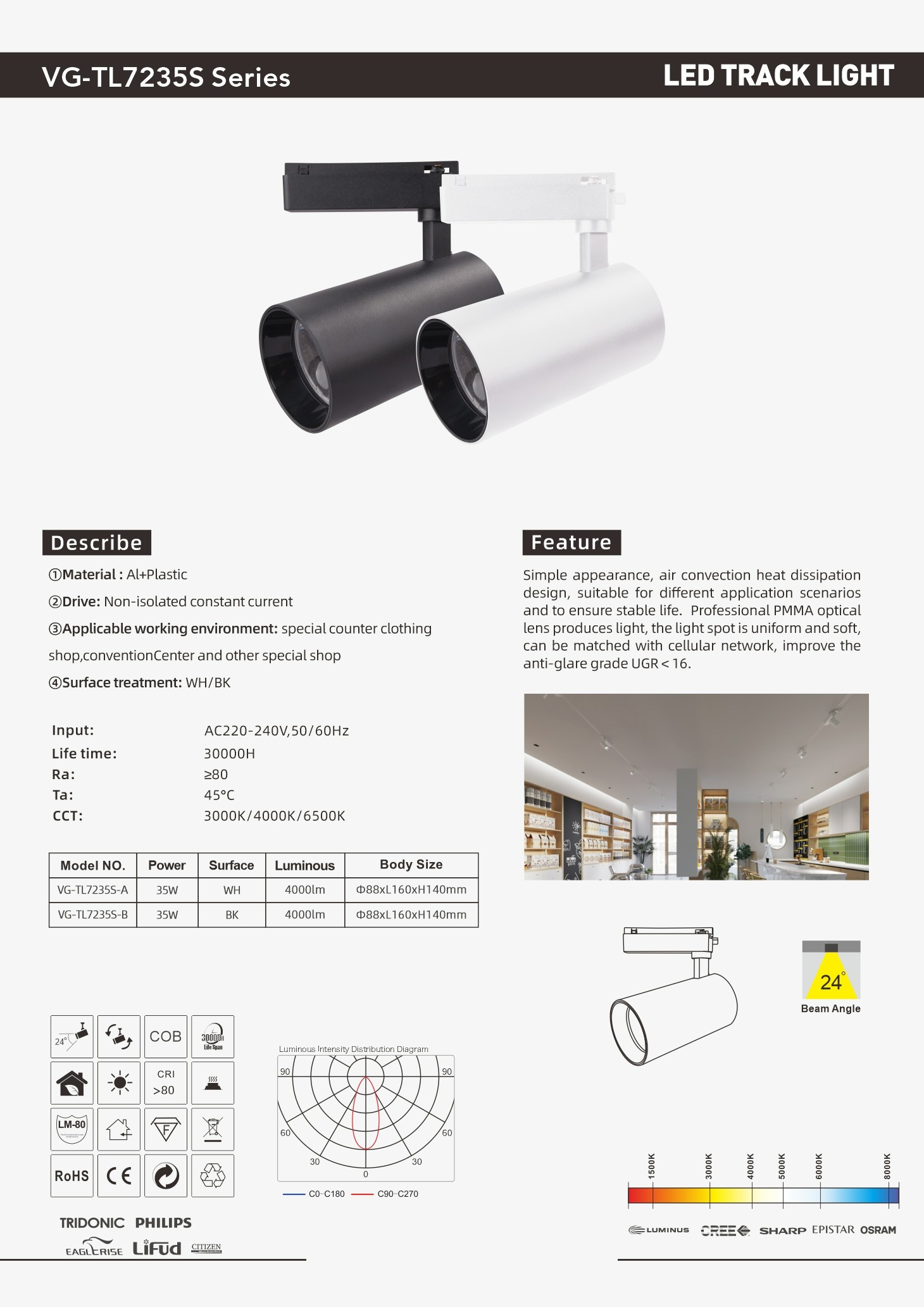 LED track light, Foldable Track Lighting - Guide Lamp And Accessories ...