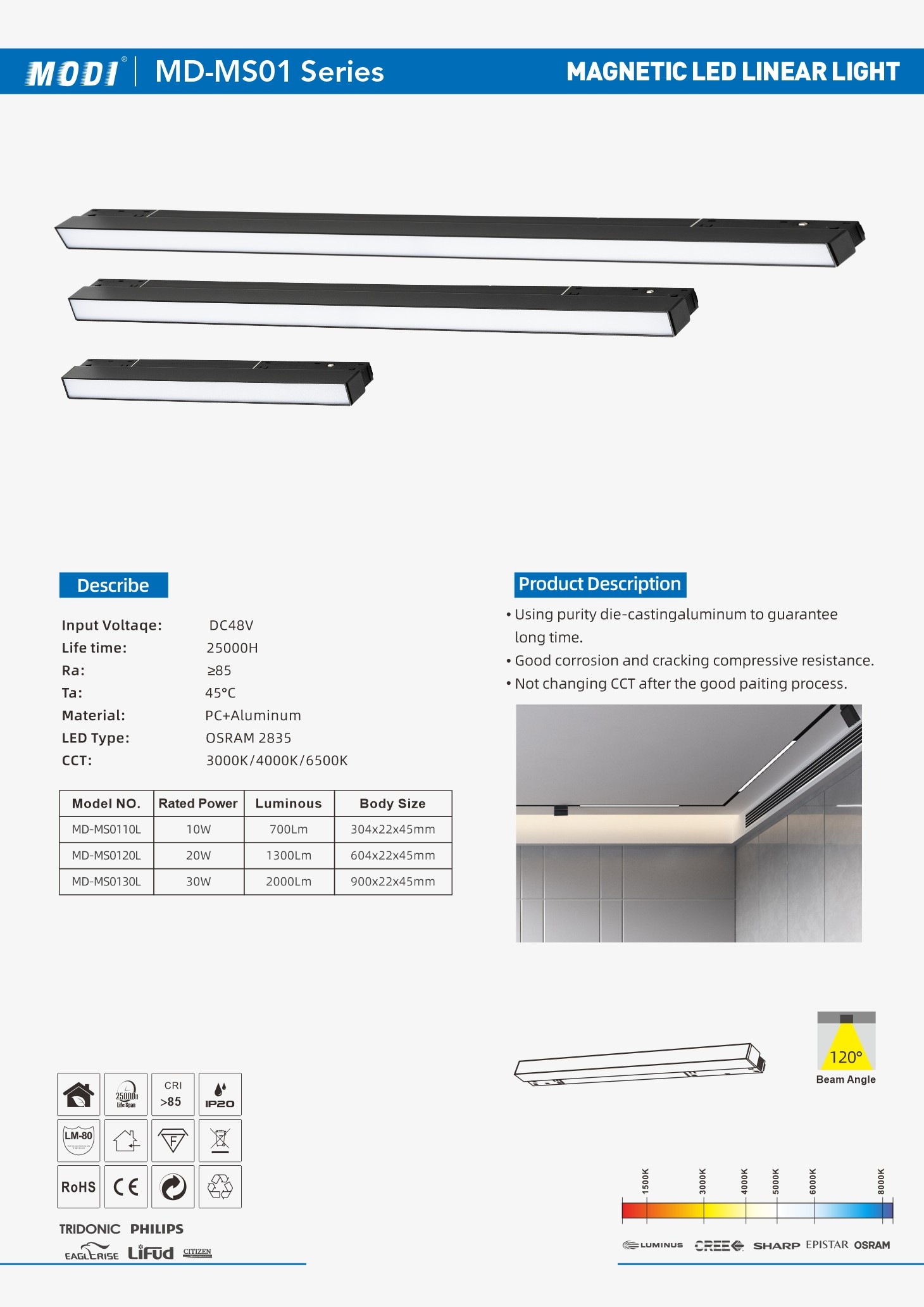 MAGNETIC LED LINEAR LIGHT,Magnetic suction light - Magnetic suction ...